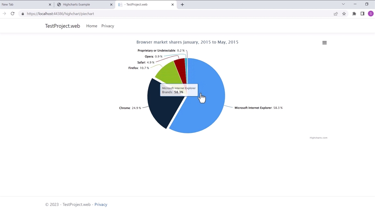 آموزش HighChart در asp.netcore قسمت سوم - نماشا